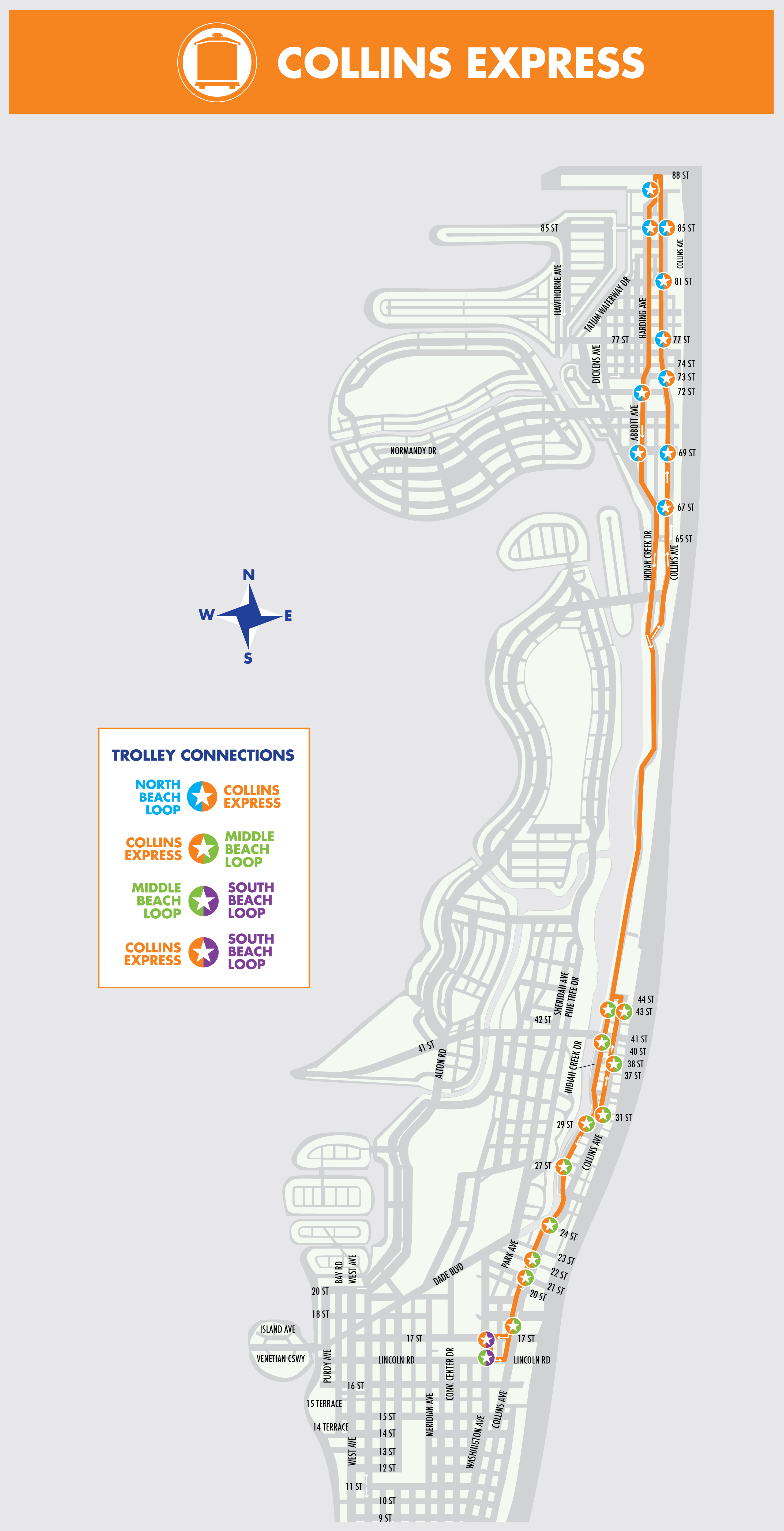Miami Bus Routes Miami Bus Routes
