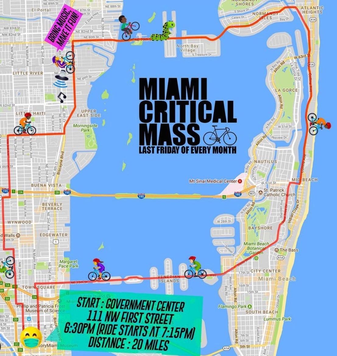 Traffic Impacts - City of Miami Beach