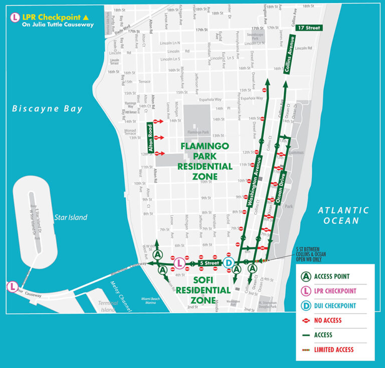 Break a Sweat - Spring Fitness - City of Miami Beach