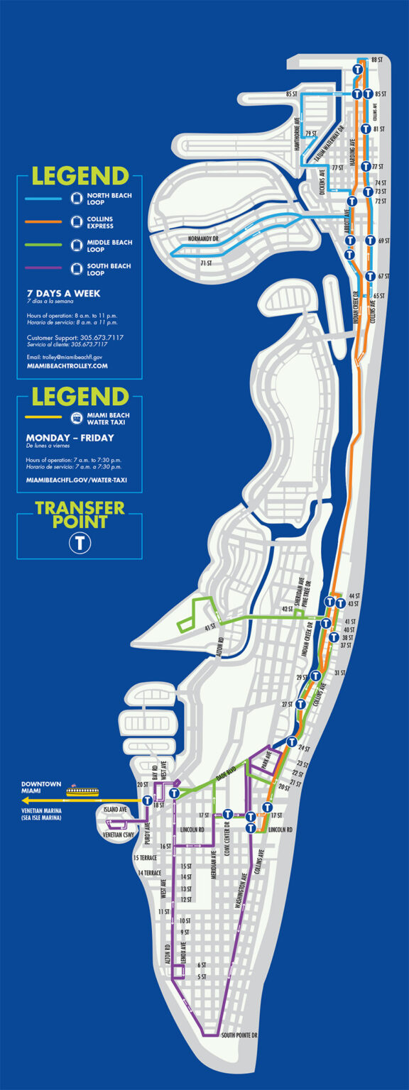 Citywide Free Trolley - City of Miami Beach